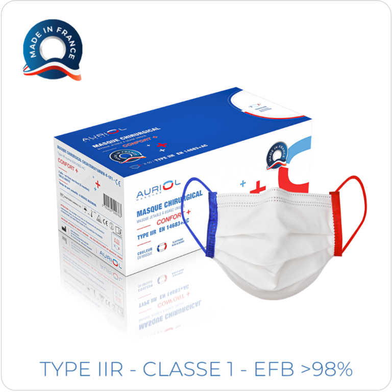 Vente Masque FFP2, Masque Français FFP3, E.P.I. médicale ...